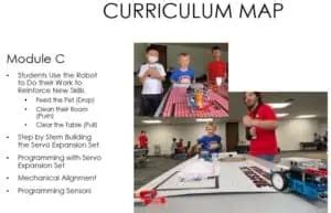 Video Curriculum For MBot2 LEGO Robot With MBot2 LEGO Robots Modules