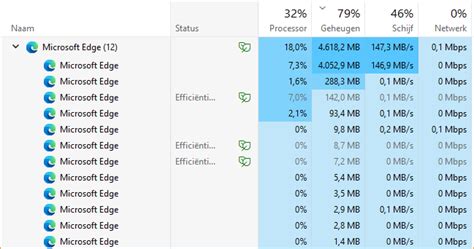 Edge Crashing R Surface