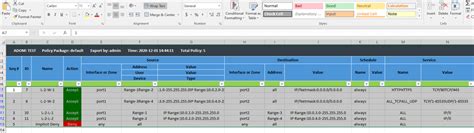 Technical Tip Customizing Policy Package Export F Fortinet Community
