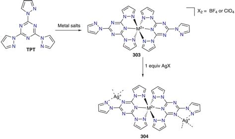 Synthesis Of Heterometallic [m Tpt 2]²⁺ M Ii Mn Fe Co Ni Cu Download Scientific
