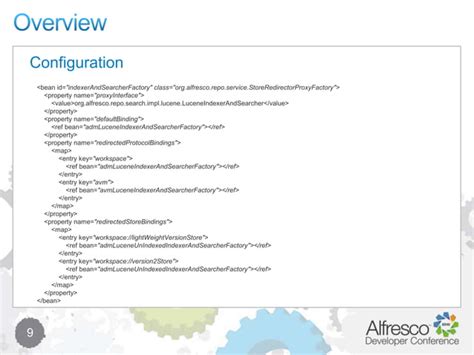 alfresco search internals pptx databases computer software and