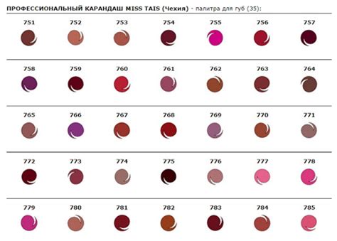 Miss Tais (Мисс Таис) карандаш для губ. Где купить, отзывы, палитра ...