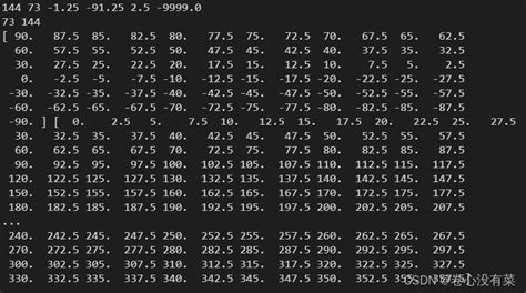 用python实现ascii类型栅格数据转nc文件栅格转nc Csdn博客