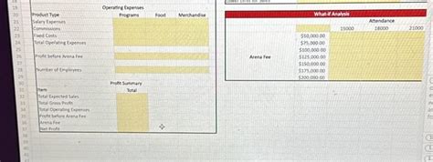 Solved 11 In The Input Analysis Section Of The