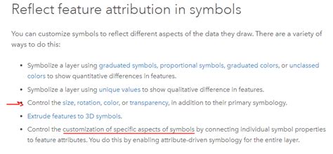 Solved Vary Symbology By Attribute What Does Allow Symb Esri Community