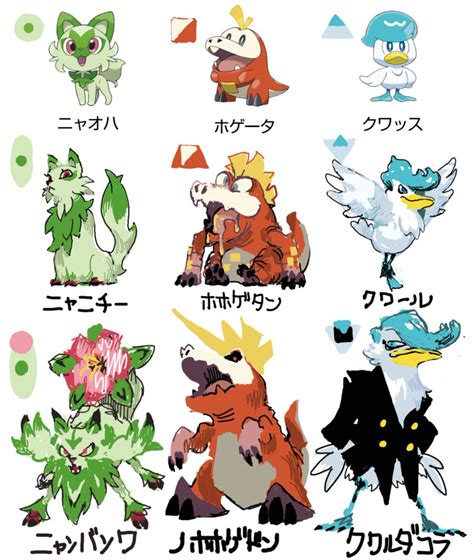 ポケモンsv御三家「ホゲータ」最終進化予想イラストがカッコいい ぽけりん＠ポケモンまとめ