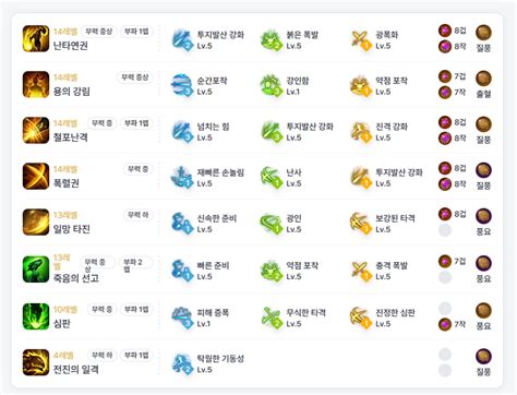 로스트아크 인벤 부케 체술 약한거 같은데 조언 부탁드립니다 로스트아크 인벤 인파이터 게시판