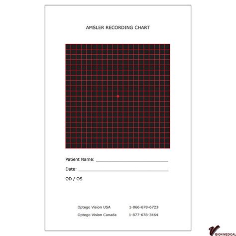 Amsler Grid Testing Sheets