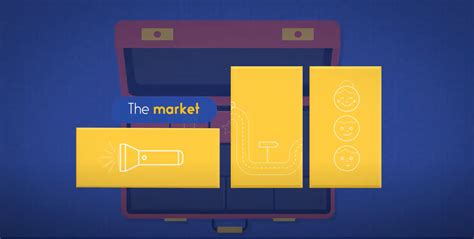 Launch League Canvas The Market Explainer Launch League
