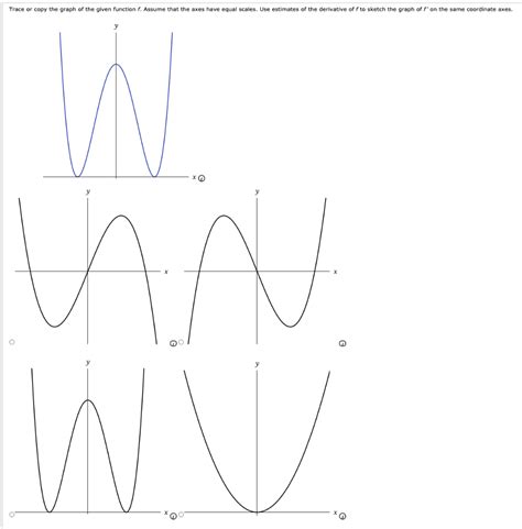 Solved Trace Or Copy The Graph Of The Given Function F