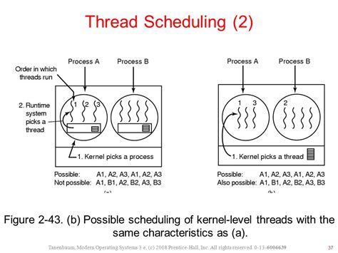 Ceng334 Introduction To Operating Systems Erol Sahin Dept Of Computer Eng Middle East Technical