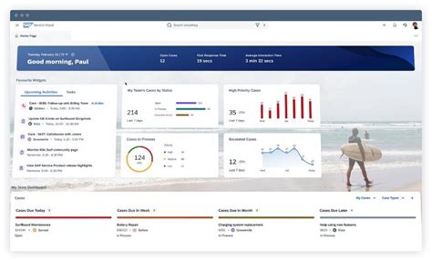 Enablement Service For Sap Service Cloud