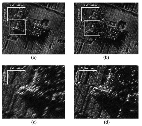 A New Fast Factorized Back Projection Algorithm With Reduced Topography