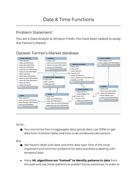 Date Time Functions Pdf