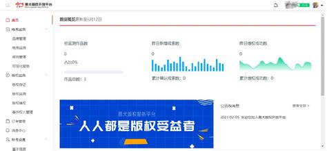 10分钟网络监测电商平台，品牌保护更有保障！ 知乎