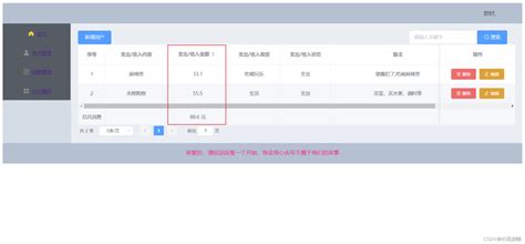 Element Ui 表尾合计行 错位优化 Elementui表格合计处理mob64ca14040d22的技术博客51cto博客