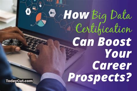 How Big Data Certification Can Boost Your Career Prospects