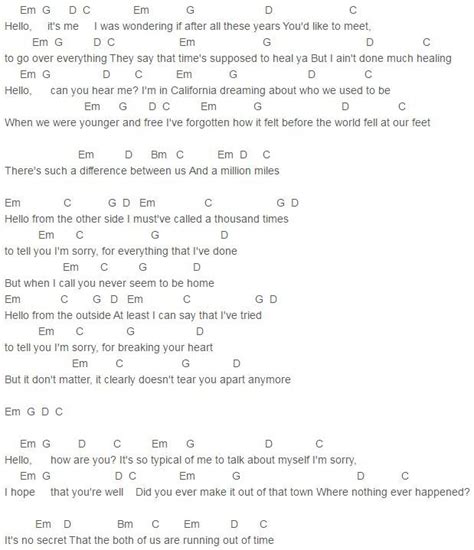 Ukulele Tabs Adele Hello