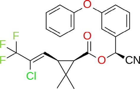 Chemical Structure Of Cyhalothrin The Template Molecule Download