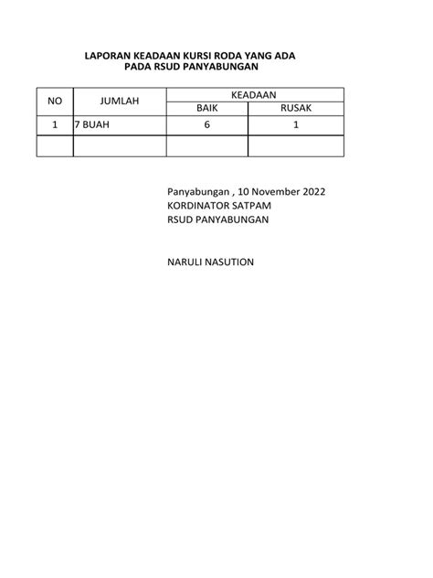 Laporan Pengecekan Cctv Di Rsud Panyabungan Pdf