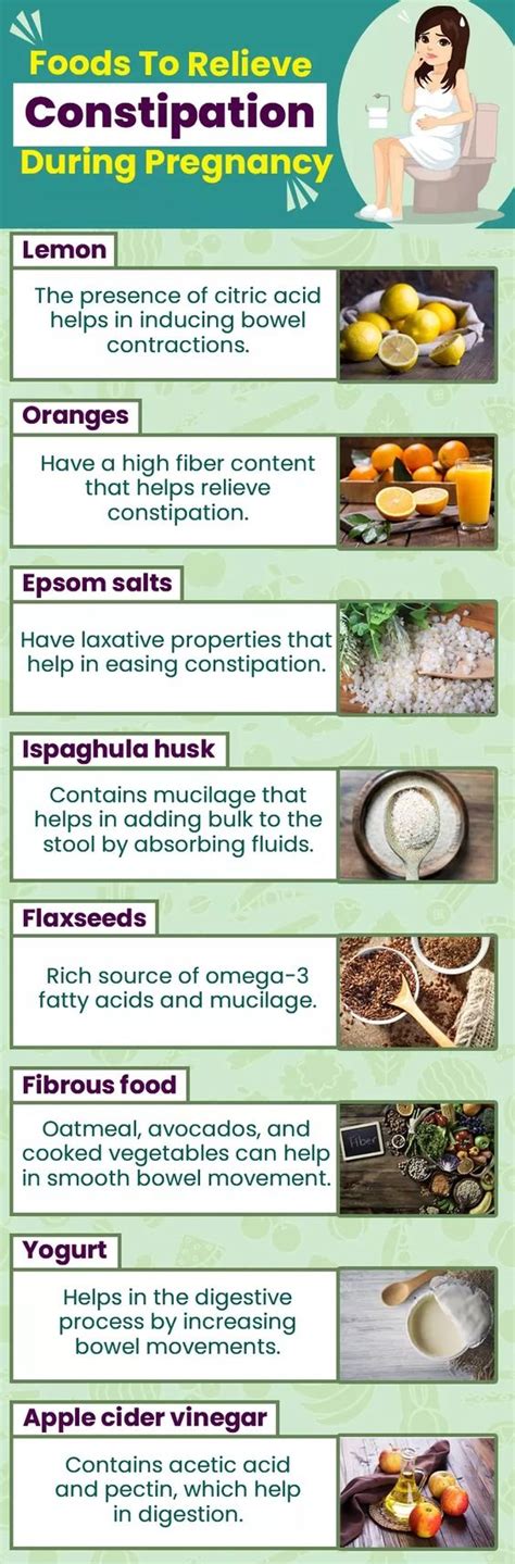 How To Relieve Constipation During Pregnancy