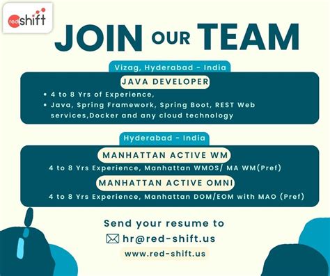 Red Shift On Linkedin Javadeveloper Javadeveloperjobs Opportunity Javaspringboot Springboot