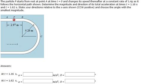Solved The Particle P Starts From Rest At Point A At Time T