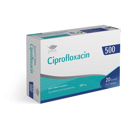 Ciprofloxacin