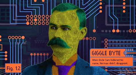 从数字电路到计算机 计算机组成原理（一） 从数字电路到计算机组成 Csdn博客