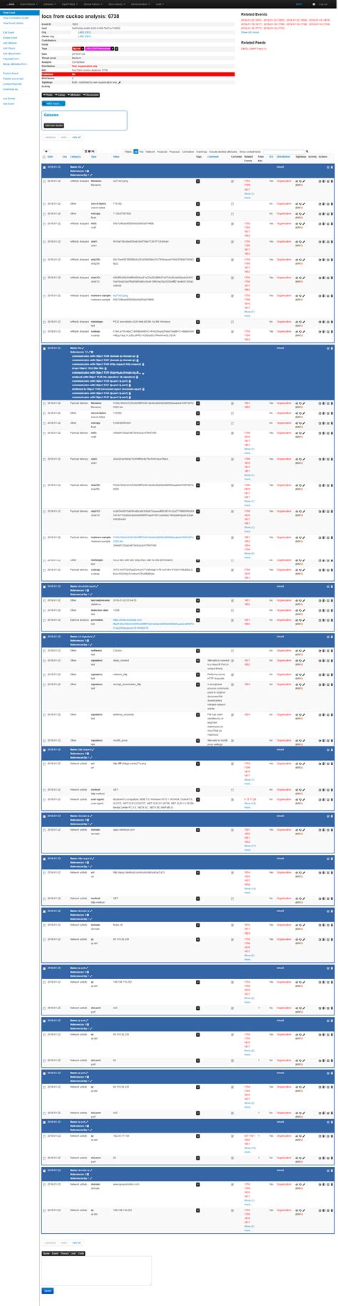 Misp Sharing Improvements · Issue 366 · Thehive Projectthehive · Github
