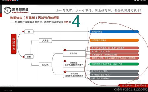 数据结构 栈，队列，数组，链表，二叉数，二叉查找数，平衡二叉树，红黑树 Csdn博客