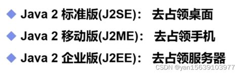 Java学习 Java的优点以及jdk Sdk Jre Jvmjava Sdk与java Csdn博客