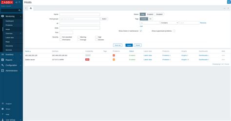 Ibm Security Verify Access Monitoring And Alerting With Zabbix Toms Tips