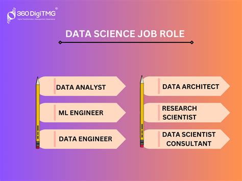 Noobslab Eye On Digital World