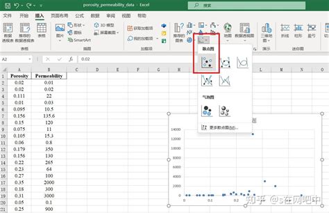 Excel如何使用公式计算、画图和拟合 知乎