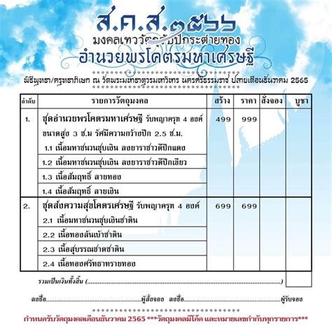 รุ่นพญาครุฑอำนวยพรโคตรมหาเศรษฐี วัดพระมหาธาตุ วรมหาวิหาร อำเภอเมืองนครศรีธรรมราช จังหวัด