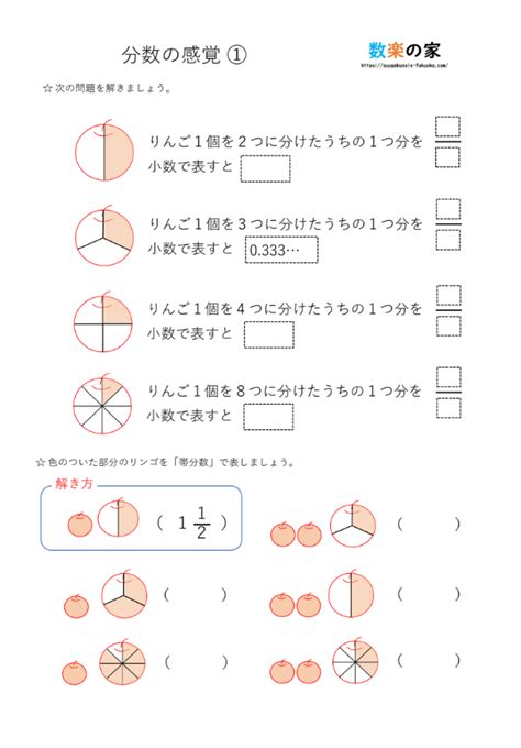 分数のまとめプリント
