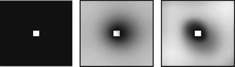Effect Of Mccann99 And Frankle Mccann Processing Without Postlut On Download Scientific