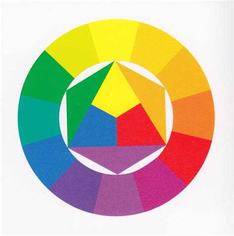 Elements Of Design Color Examples What Makes Good Design Basic