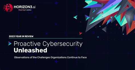 horizon3 ai on linkedin nodezero pentesting infosec cybersecurity