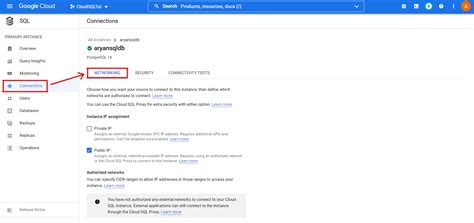 Managing SQL Database On Google Cloud Analytics Vidhya