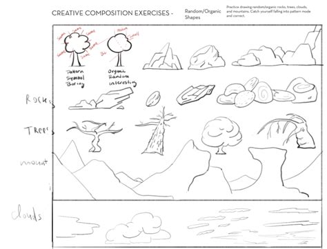 Creative Composition Finished Assignments Svslearn Forums