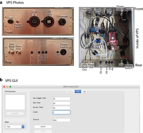 Photo Montage Of VPS And GUI For VPS Control A Photos Showing Front Download Scientific