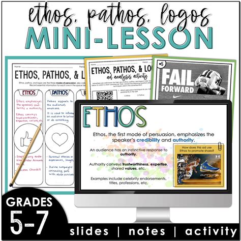 Ethos Pathos Logos Powerpoint