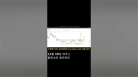 테조스 코인 종목 역사상 역대급 물량인데 이거 장기와 단기 관점을 나누셔야 합니다 Youtube