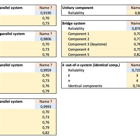 Library Of Main Systems For Reduction And Decomposition Methods Download Scientific Diagram