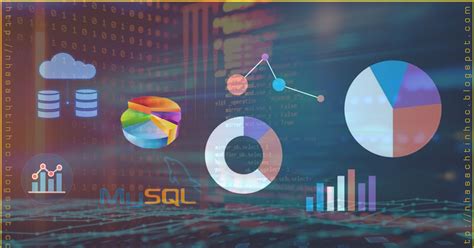 Chia Sẻ Khóa Học Mysql Bootcamp Tối Ưu Từ Sql Beginner Đến Sql Expert Update Tháng 42025