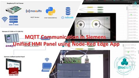 26 IoT Masterclass Part4 MQTT Communication In Siemens Unified HMI