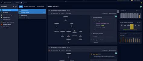 2023 年微服务后端开发的 11 个最佳工具 葡萄城技术团队 Segmentfault 思否