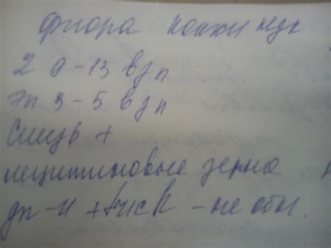Зуд в уретре - Вопрос венерологу - 03 Онлайн
